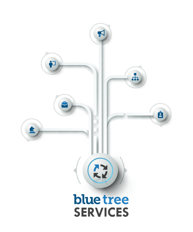 Procurement Services - Blue Tree Technology Group