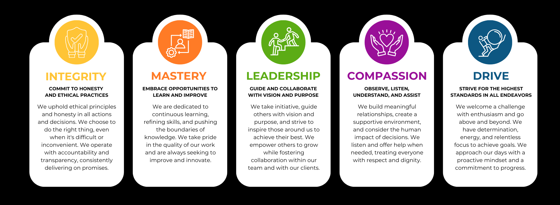 Careers - Blue Tree Technology Group